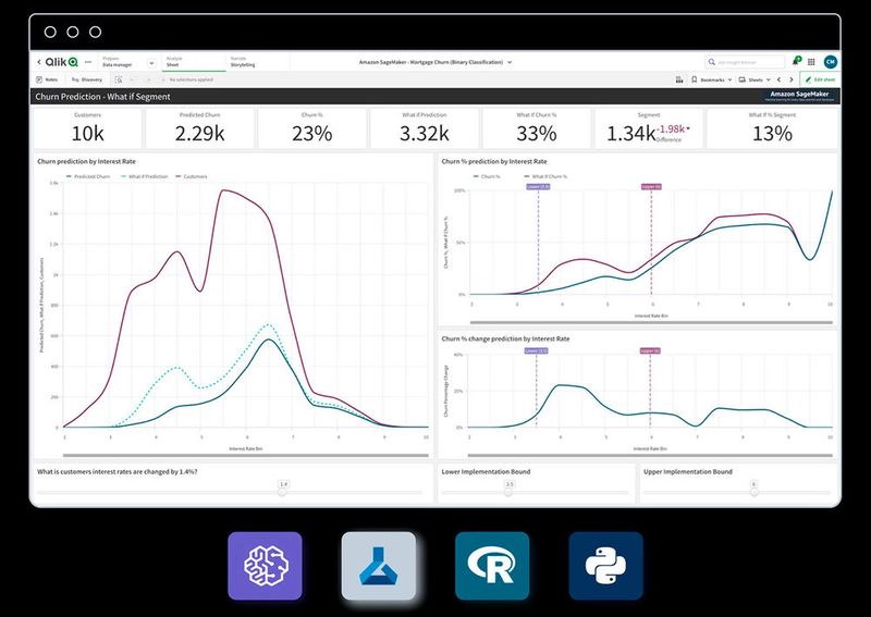 Openai Konnektoren Von Qlik Bild