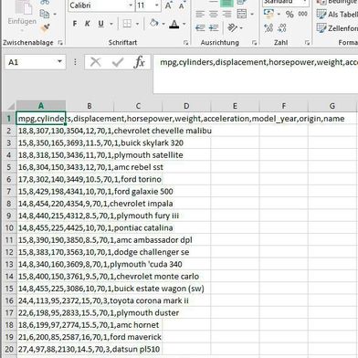 Machine Learning Mit Python Grundbegriffe Und Einfache Beispiele