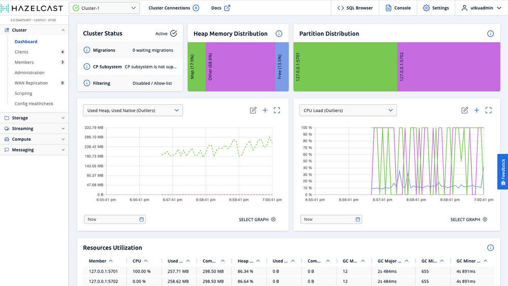 Hazelcast kombiniert Echtzeit-Stream-Processing-Engine mit In-Memory-Computing