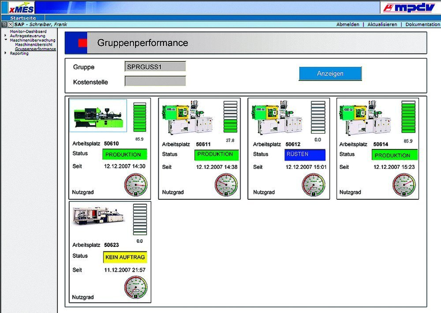 Aus dem MES-Cockpit heraus die Fertigung mit Kennzahlen steuern