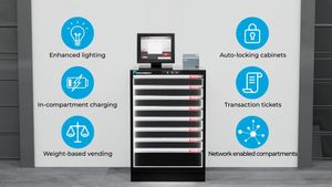 Inventory management system: Tooling Intelligence introduces new Smart ...