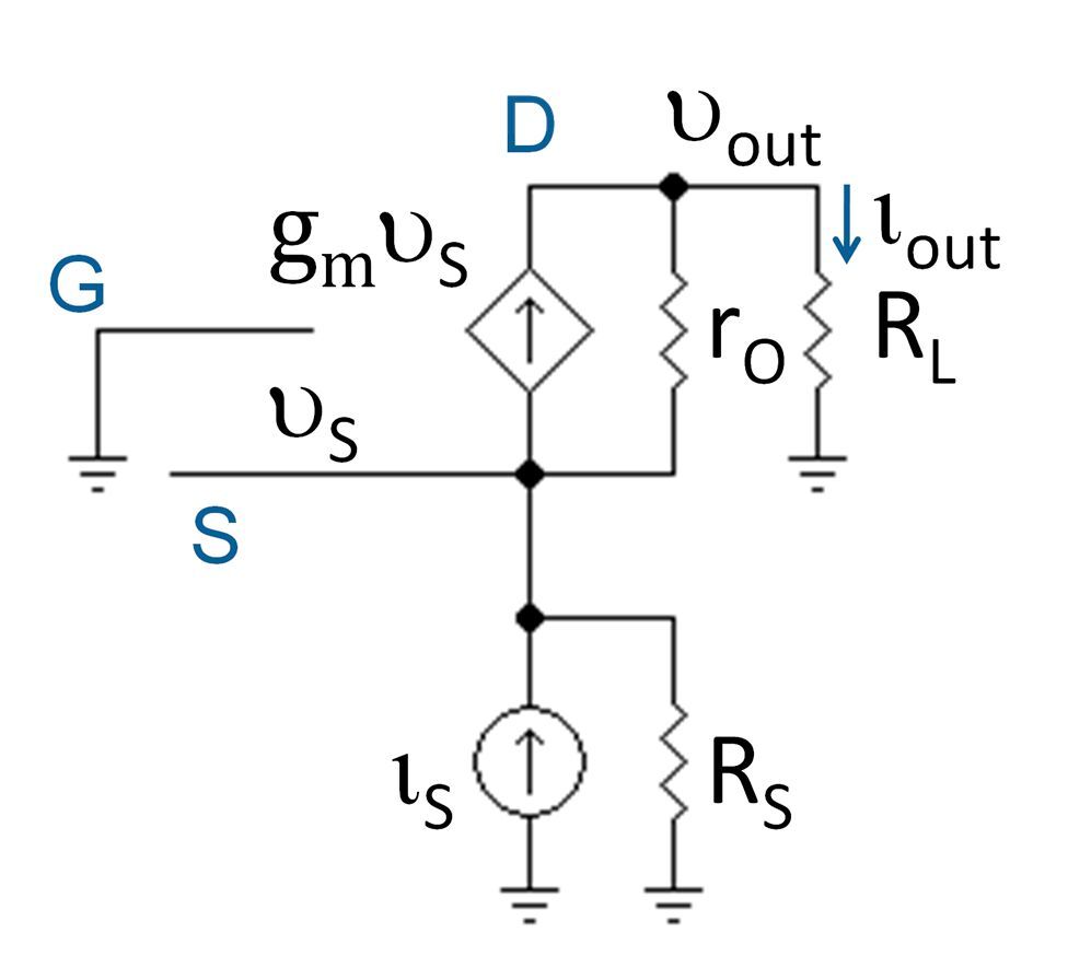 The MOSFET Amplifier explained