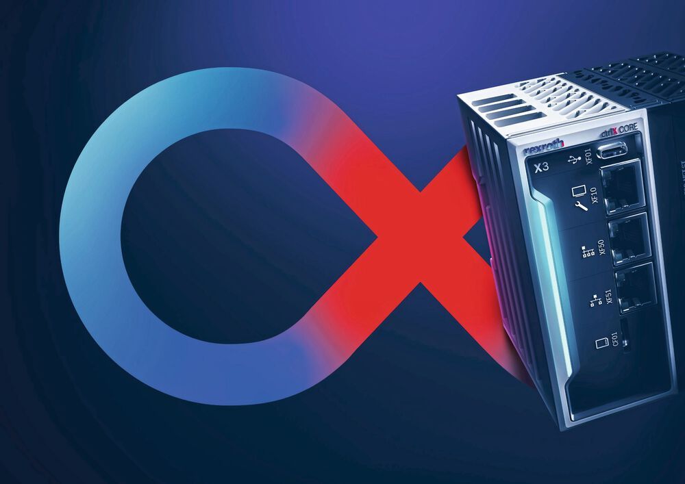 Bosch Rexroth's CtrlX Automation: 100 Partner in CtrlX World by 2024