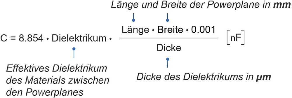 Die große Rolle des Leiterplattenmaterials