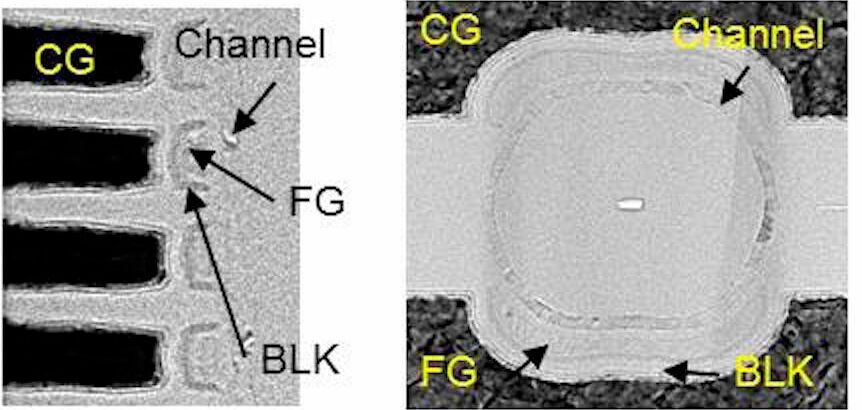 Penta-Level-Cells: Kioxia zeigt neue halbkreisförmige 3D-Flash ...