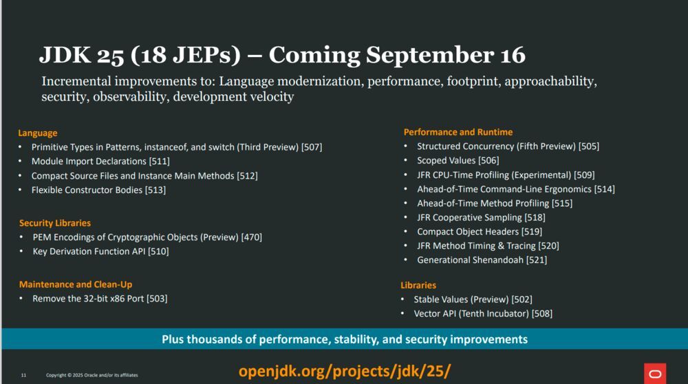 Oracle stellt Java 25 mit Langzeitunterstützung und neuen KI-Funktionen vor