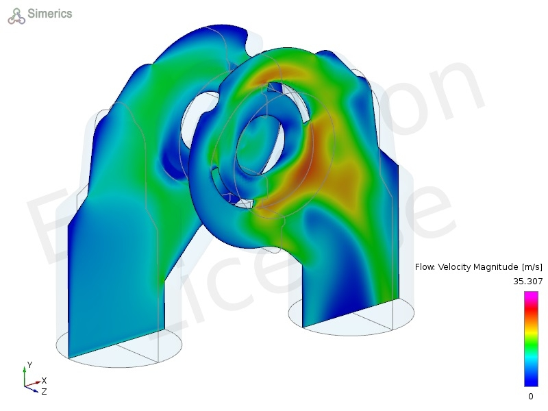 Ventile entwerfen: Ein schneller Weg zur optimalen Durchflussrate