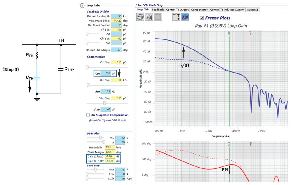 Understanding power supply loop stability and loop compensation: Loop ...