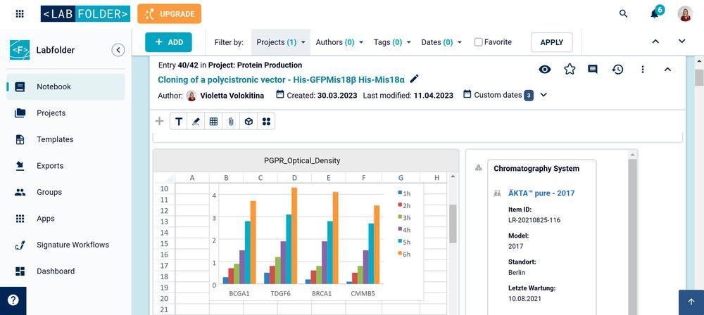 Wie es gelingt, Daten FAIR zu machen