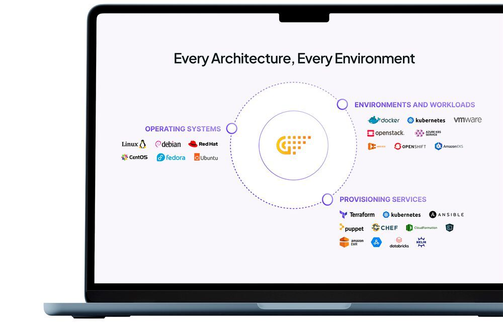 Die Chip-agnostische Echtzeitoptimierung von Workloads mit Intel Granulate