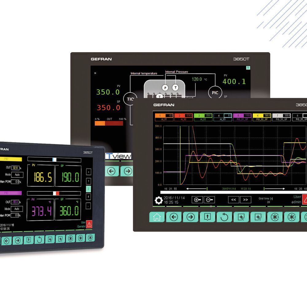 PID-Regler mit erweiterten Funktionen