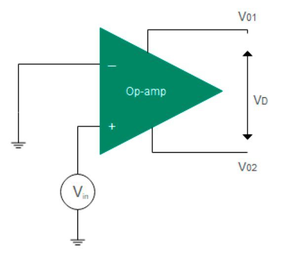 Op-amp: The “Operational Amplifier”