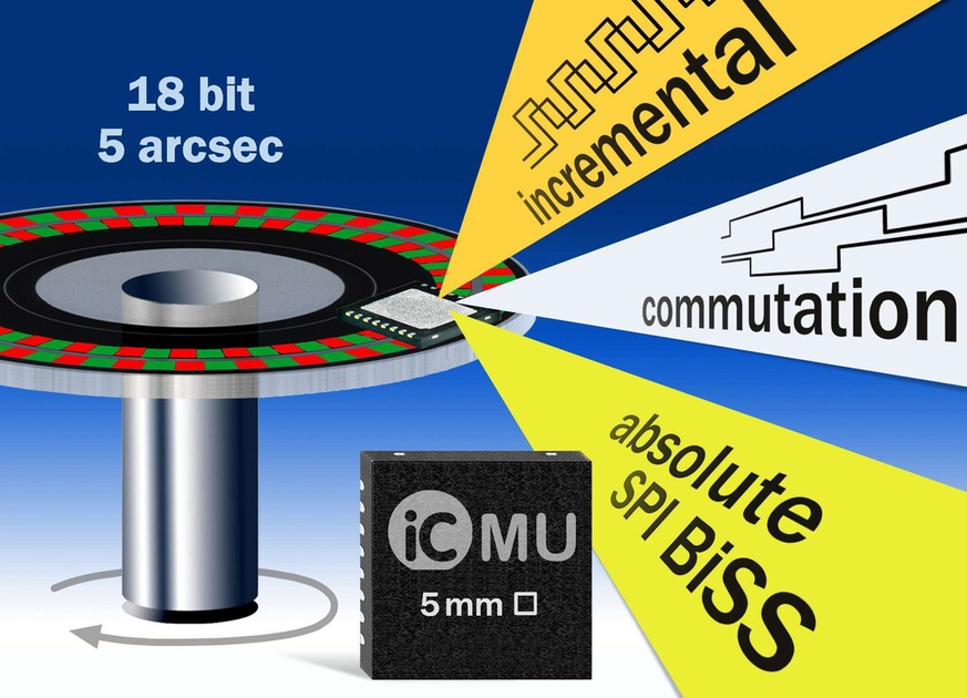 Hall-Chip für absolute Hohlwellen- und Lineargeber bis 18 Bit