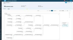 SAP stellt übergreifende Datenintegrationsplattform Datasphere vor ...