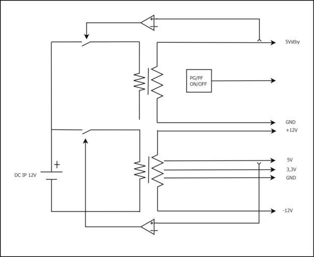 DC/DC-Wandler: galvanisch getrennt vs. nicht getrennt
