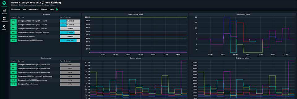 Hybrid-Monitoring mit der Checkmk Cloud Edition