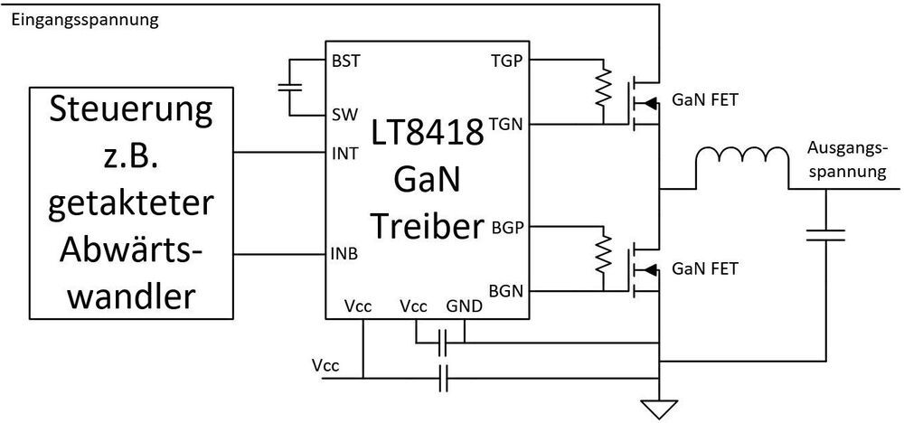 GaN-Schalter einfach und zuverlässig ansteuern