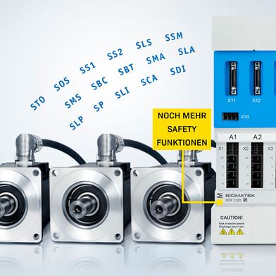 Bedienfreiheit mit Profil