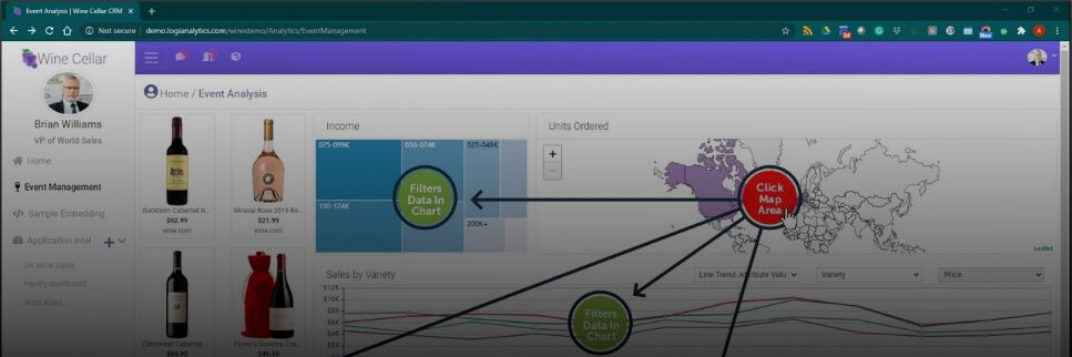 Embedded Analytics ohne Reibungsverluste