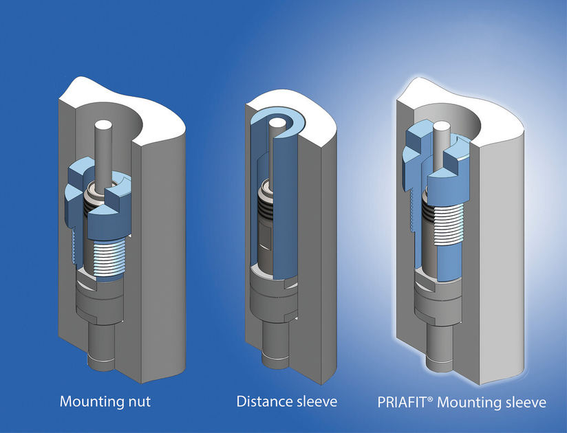 Mounting sleeve ensures easier attachment of cavity temperature ...