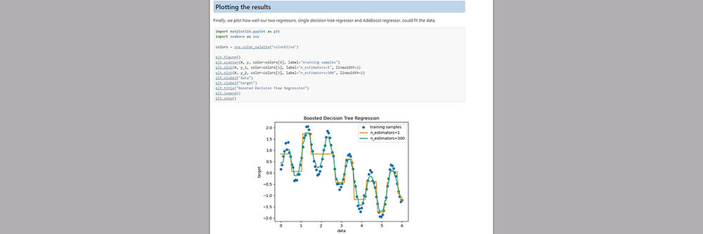 Scikit-learn – KI, Statistik, Mathematik, Analyse oder Data Mining mit ...