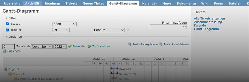 Projektmanagement und Ticketing mit Redmine