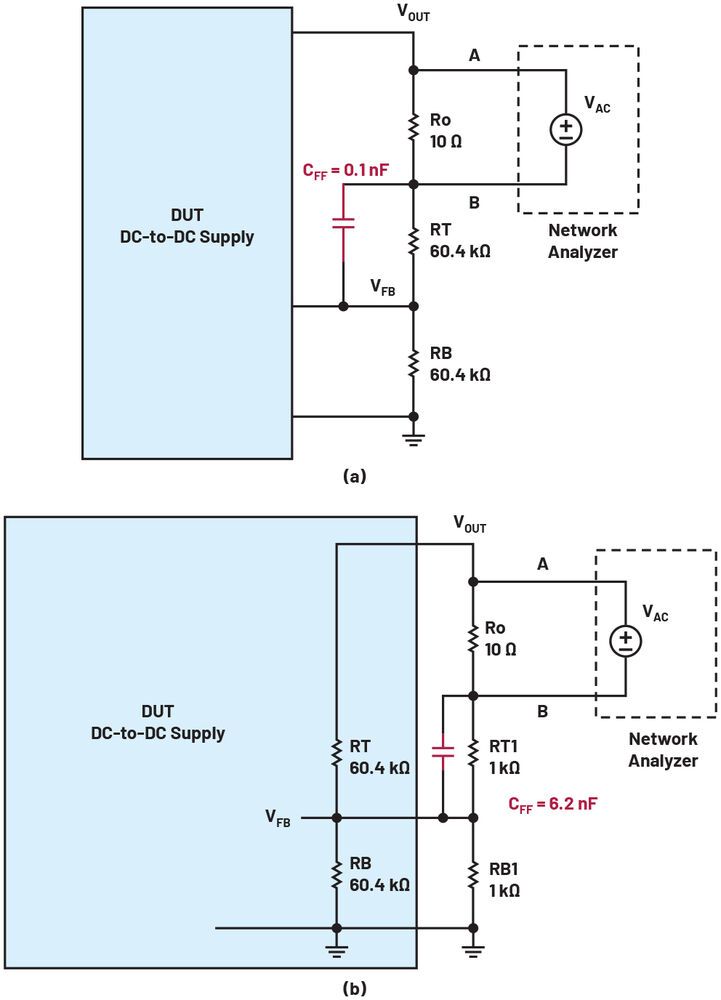 Understanding power supply loop stability and loop compensation: Basic ...