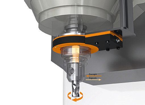 SMW-Autoblok und SMW-Electronics auf der SPS 2024