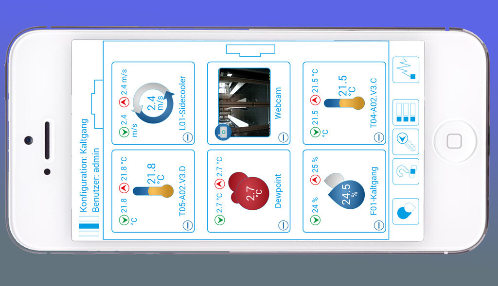 Envi Monitor behält das Rechenzentrum von unterwegs im Blick