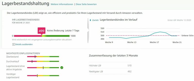 Lagerbestand: Was sich jetzt für Seller bei Amazon ändert