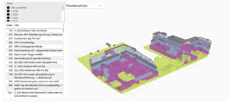 BIM-basierte Planung: So funktioniert integrale Zusammenarbeit