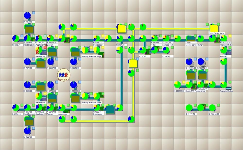 Fachpack: Was die Anlagensimulation noch einfacher macht
