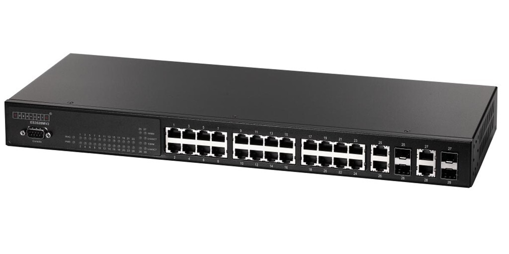 Layer-2-Fast-Ethernet-Switches mit IPv6-Unterstützung