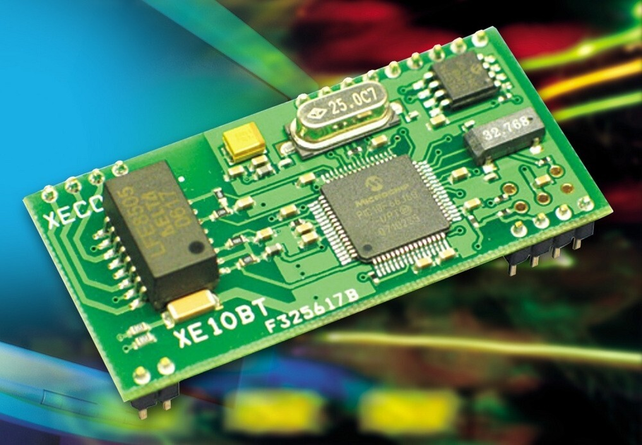 Embedded-Ethernet-Modul