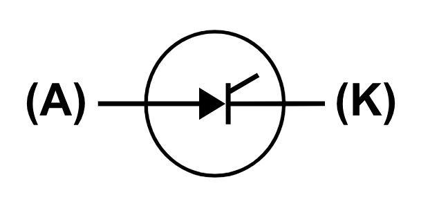 Thyristor: Definition, types, and more