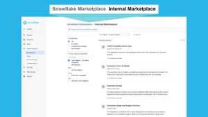 Snowflake erweitert Cloud Data Platform um Polaris Catalog und Native ...