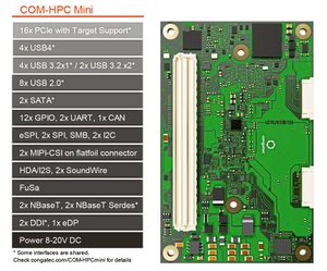 Jetzt geht’s los: High-Performance in Mini || Bild 1 / 7