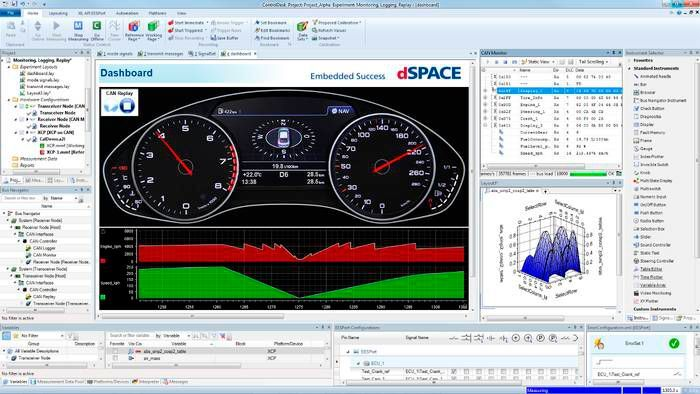 Funktionsorientierte Entwicklung mit Rapid Control Prototyping