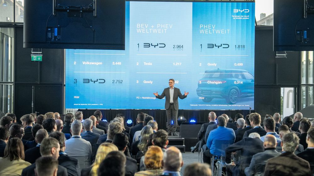 China's Top Automakers in 2025: Winners and Losers