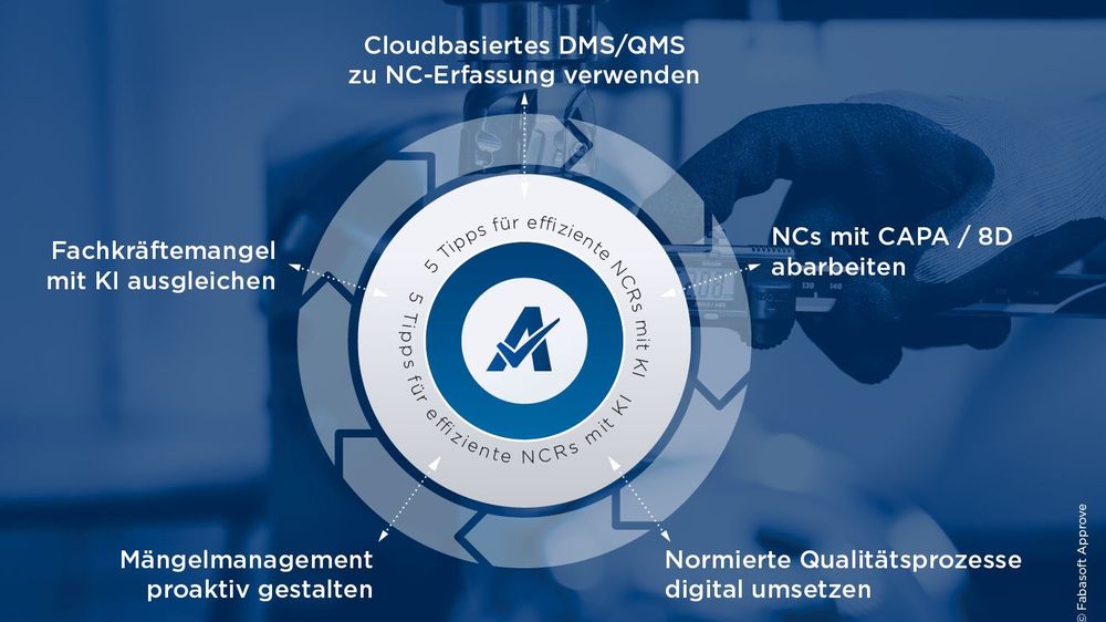 Qualitätsmanagement: NCRs mit KI optimieren