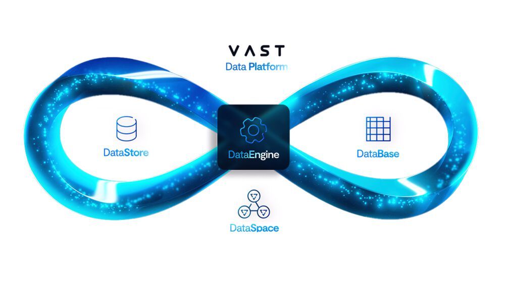 VAST Data präsentiert Version 5.2 seiner Data Plattform