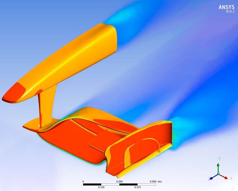 Why Engineering Simulation is Becoming Increasingly Important ...