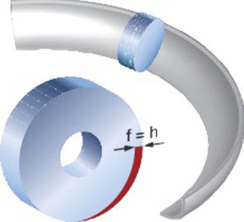 High-speed cutting method for increased tool life