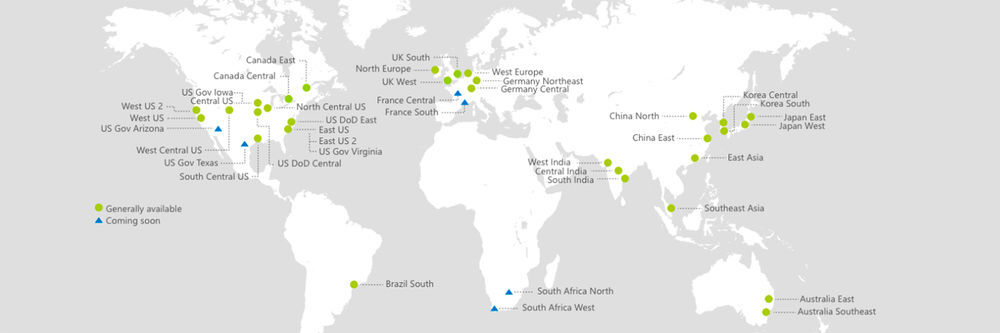 Die wichtigsten Dienste in Microsoft Azure