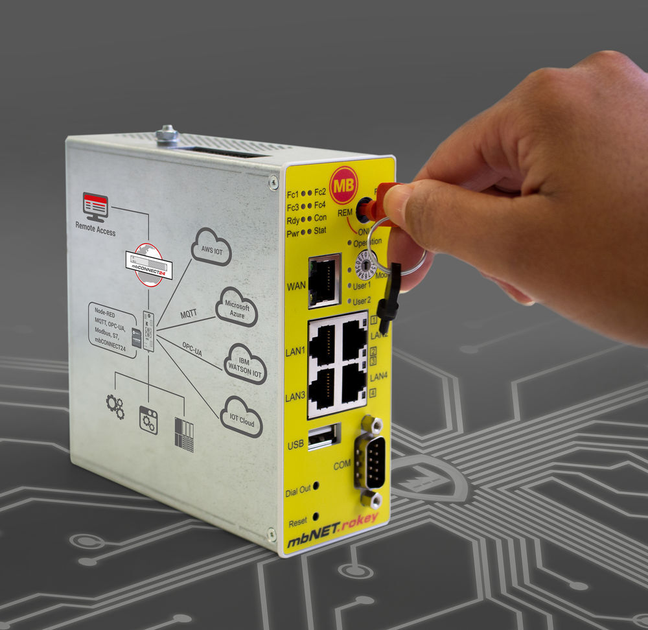 Industrie-Router als Edge Gateway