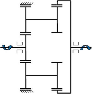 Vorteile hochuntersetzender Exzentergetriebe mit Evolventenverzahnung ...