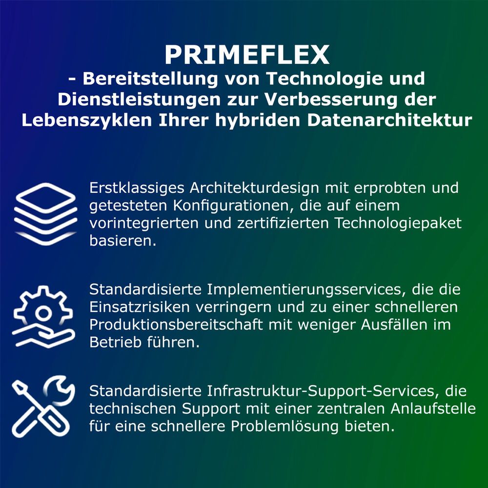 Der Einstieg in Ihre hybride Datenarchitektur