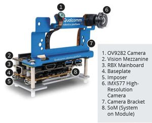Robotik-Lösungen mit den Qualcomm-Kits RB3 Gen2 / RB3 Gen2 Lite || Bild ...