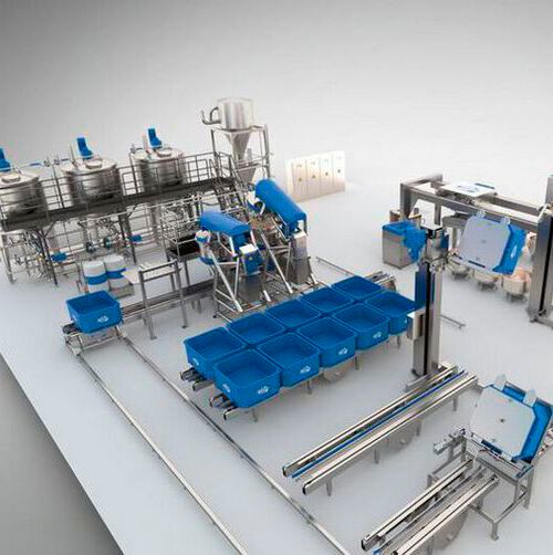 IOT Solution for Production in the Food Industry