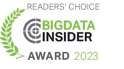 Gewinner der IT-Awards 2023: Ergebnisse der Security-Insider Readers' Choice Awards